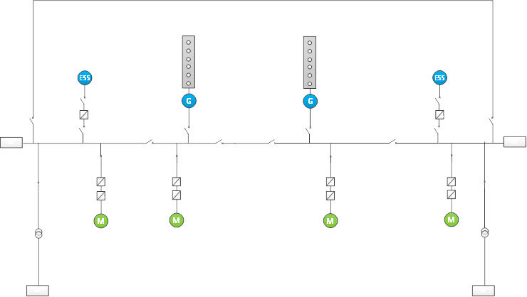 Advanced Segment Protection - Kongsberg Maritime