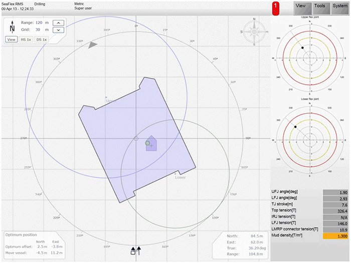 Upgraded KONGSBERG Riser Management System Improves Situational ...