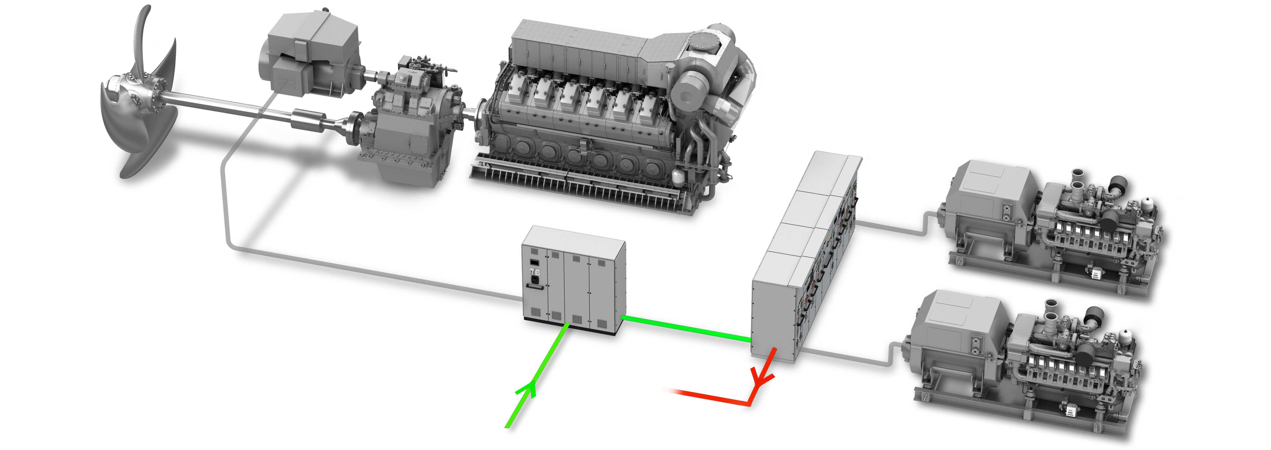 Hybrid shaft generator - Kongsberg Maritime