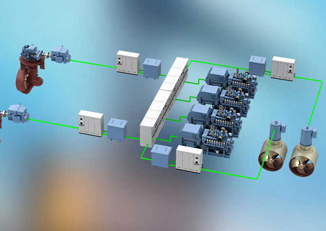 Electric hybrid propulsion - Kongsberg Maritime