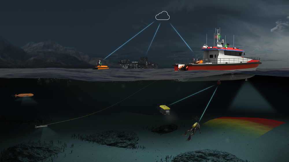 KONGSBERG and the Norwegian Society for Sea Rescue join forces to ...