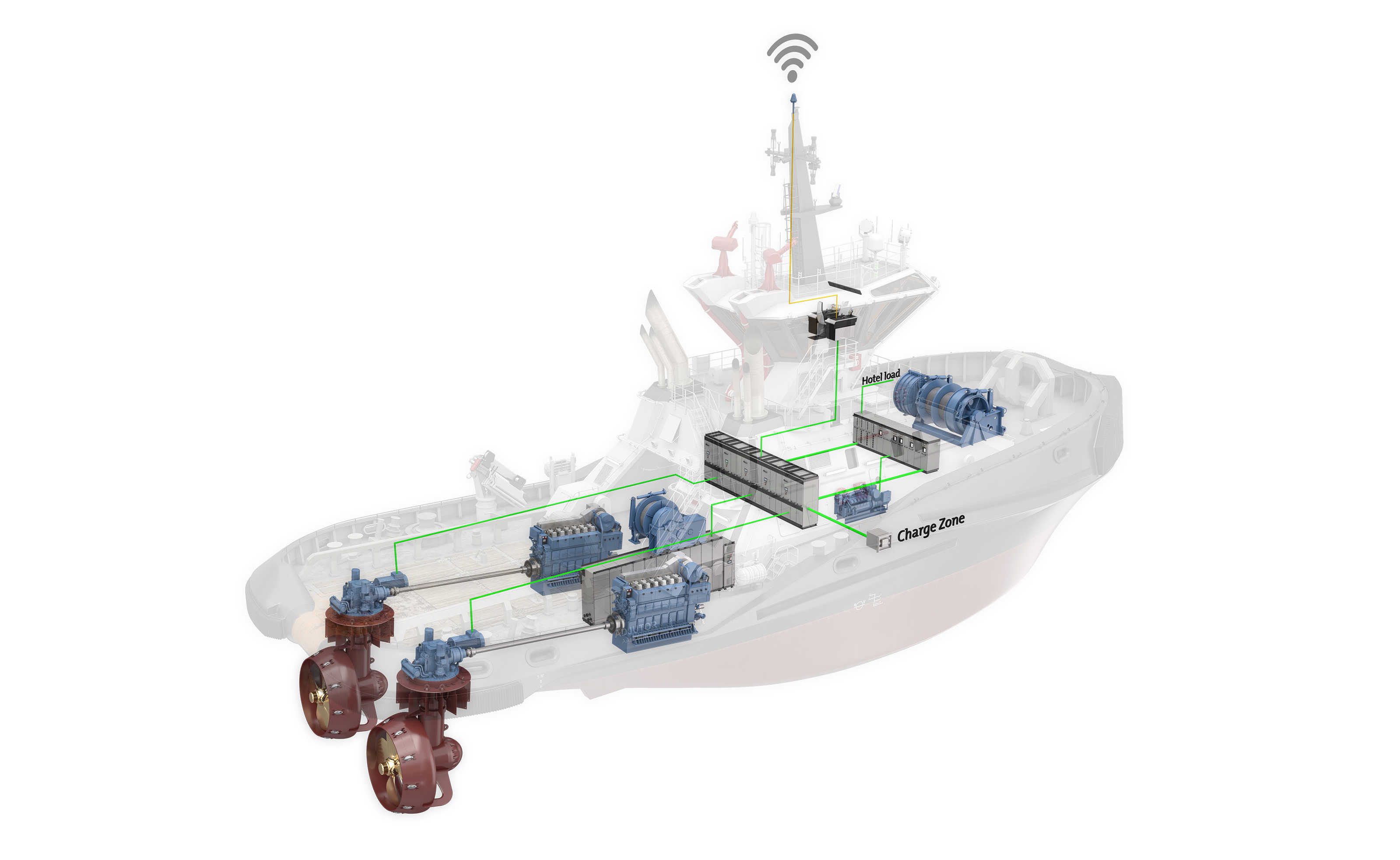 Hybrid Tugs - Kongsberg Maritime