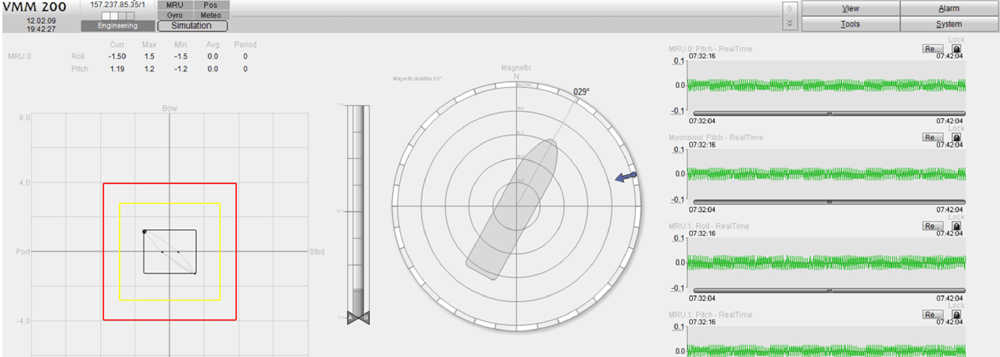 Vessel Motion Monitor - Kongsberg Discovery