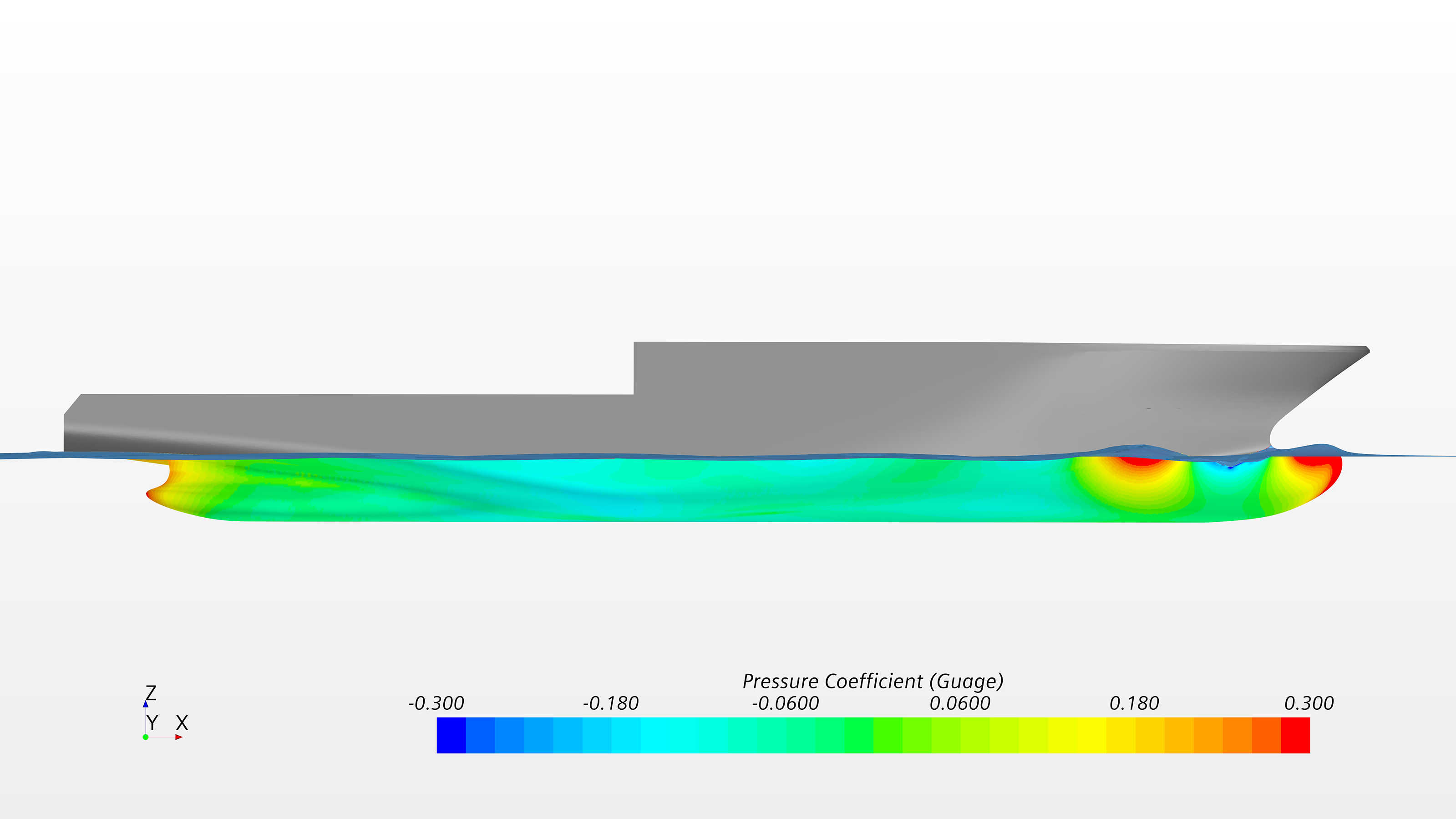 Hull resistance and nominal wake - Kongsberg Maritime