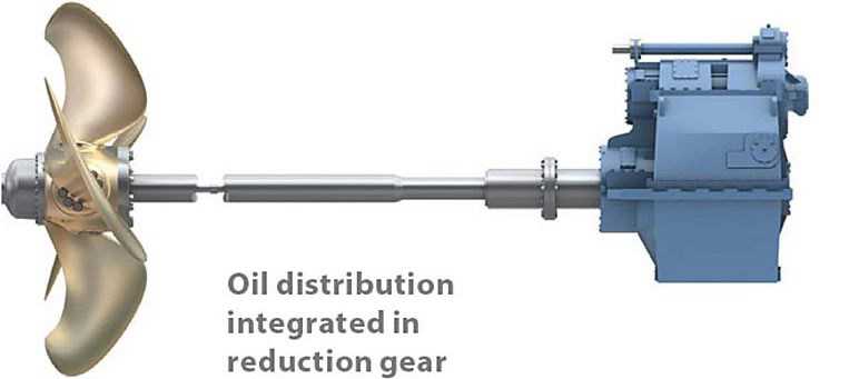 Controllable pitch propeller - Kongsberg Maritime