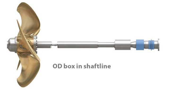 Controllable pitch propeller - Kongsberg Maritime