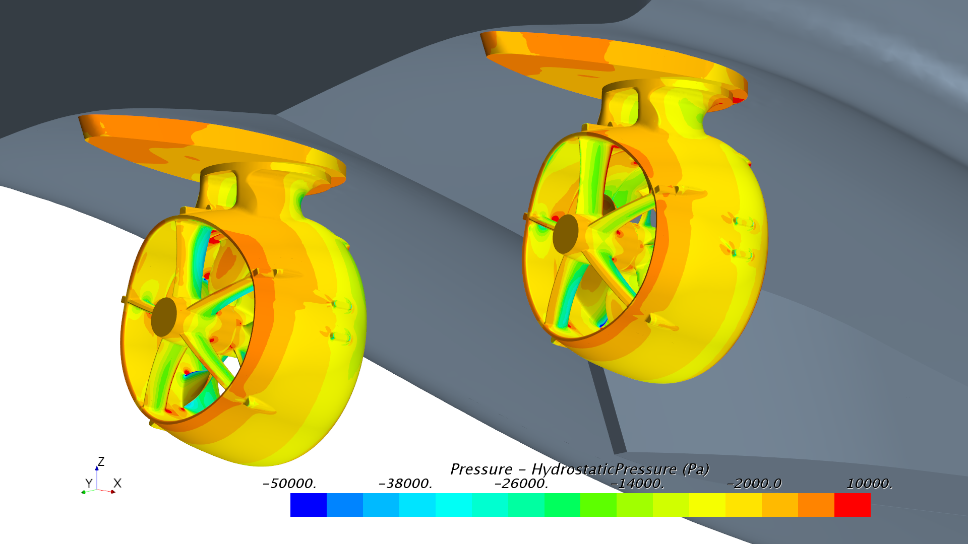 Propulsion and hull integration - Kongsberg Maritime