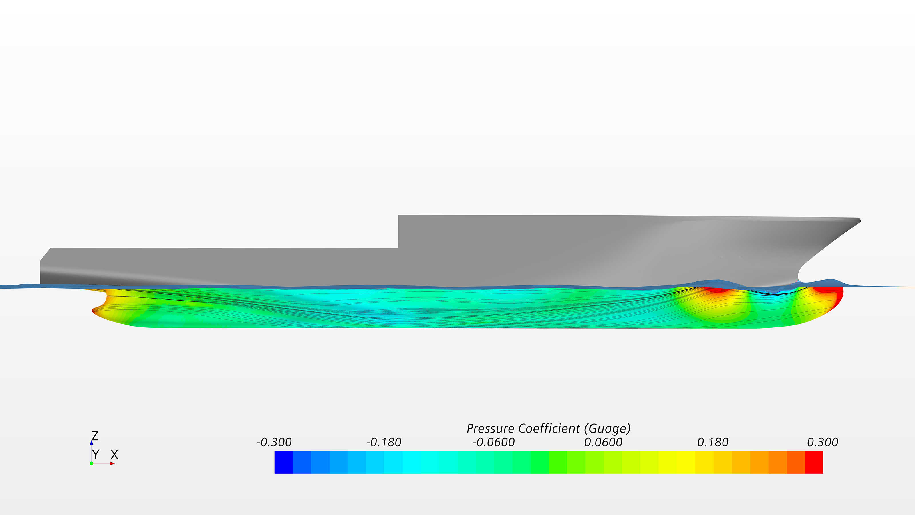 Hull resistance and nominal wake - Kongsberg Maritime