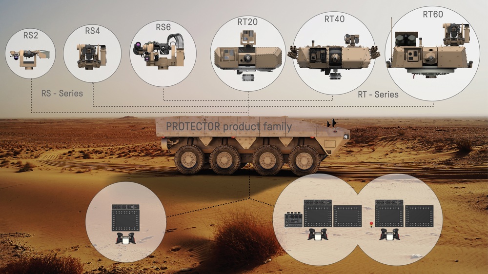 PROTECTOR Remote Weapon Systems - Kongsberg Defence & Aerospace