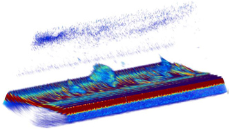 ME70 - Kongsberg Discovery