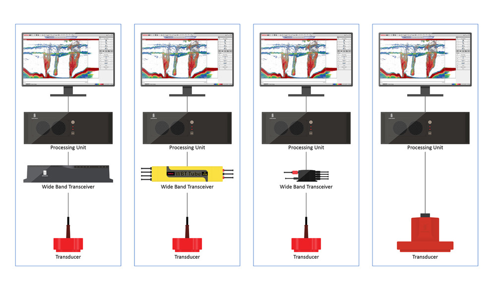 EK80 software - Kongsberg Discovery
